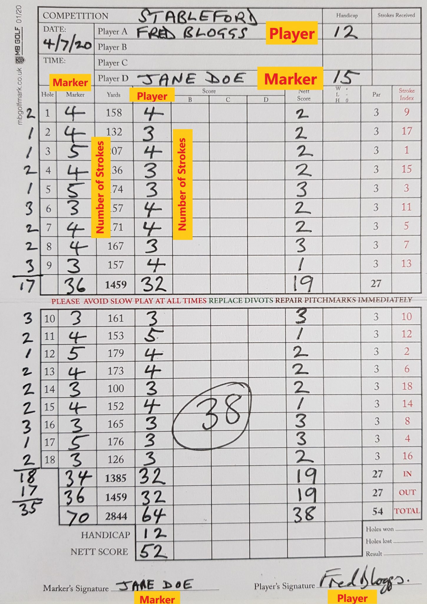ExampleCovID19Scorecard – Par 3 Club